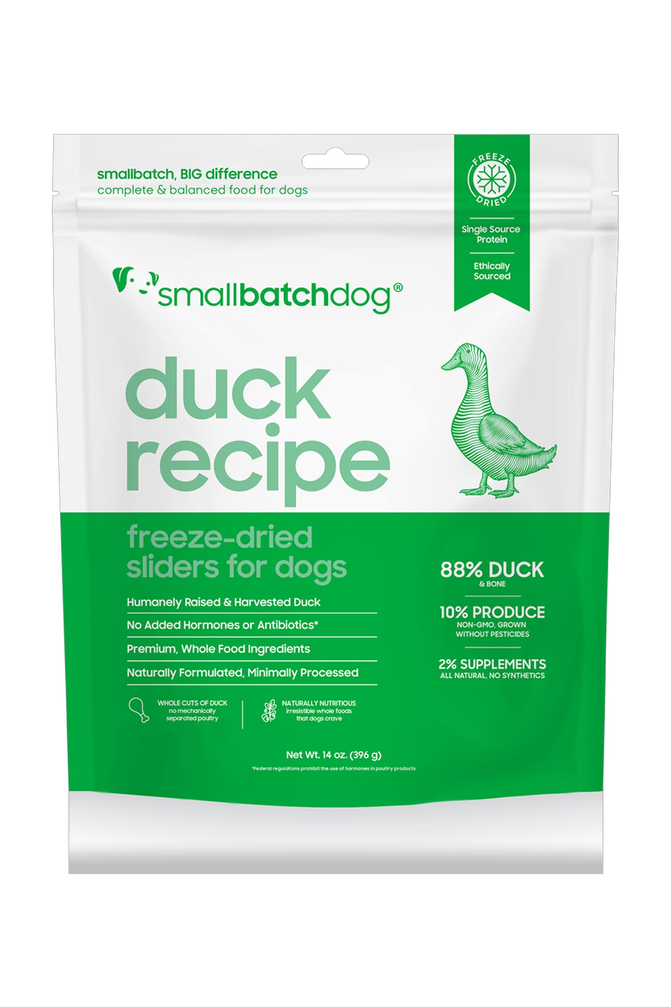 Small Batch Duck Freeze Dried Raw Dog Food in Austin, Texas – Tomlinson ...